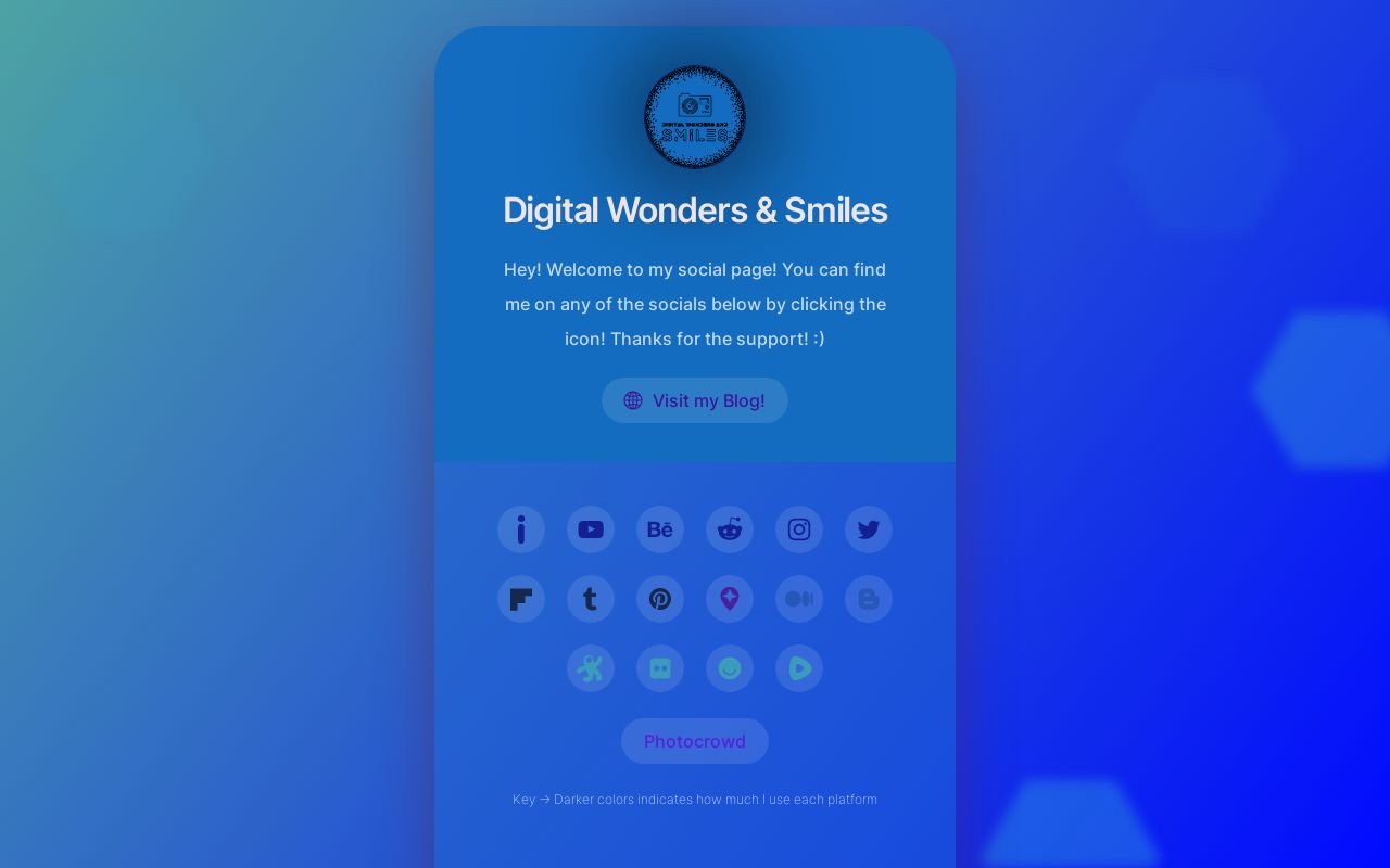 Digital Wonders & Smiles Socials
